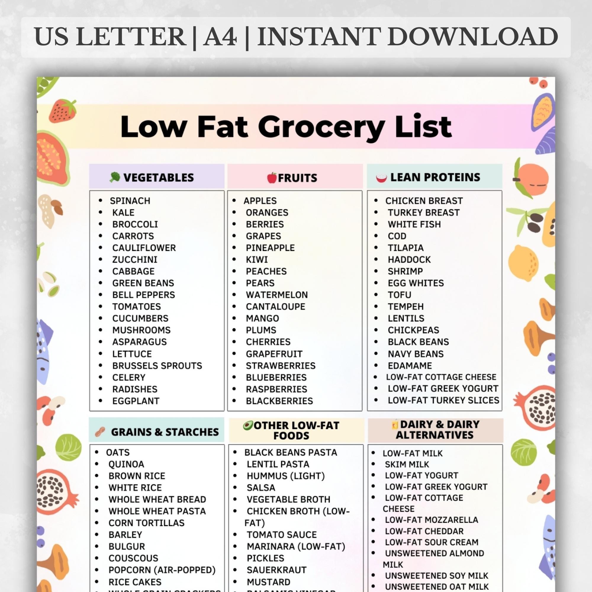 Low Fat Grocery List Printable, Low Fat Foods List PDF, Low Fat Food ...