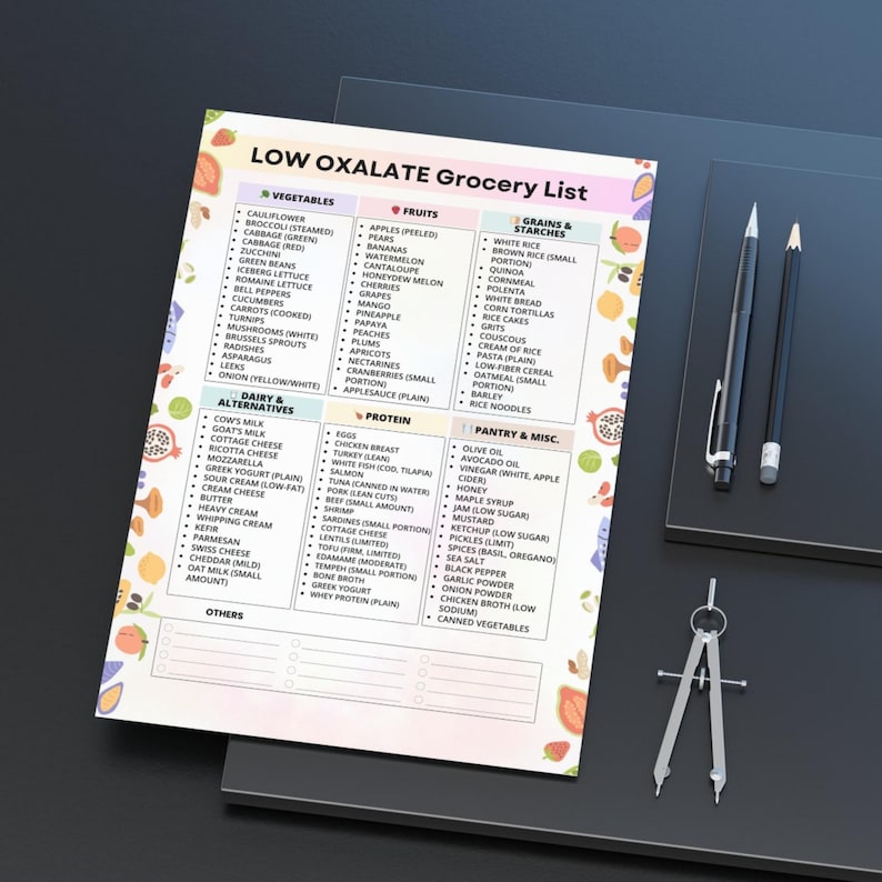 Low Oxalate Grocery List PDF, Low Oxalate Food List, Kidney Food Chart, Kidney Stone Diet ...