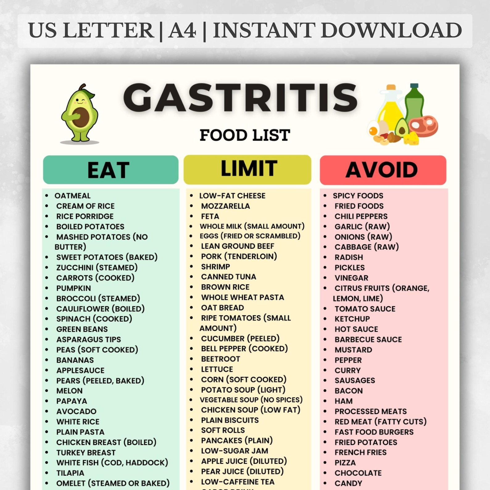 Gastritis Food List Printable | Gastritis Diet Foods Chart | Low Acid ...