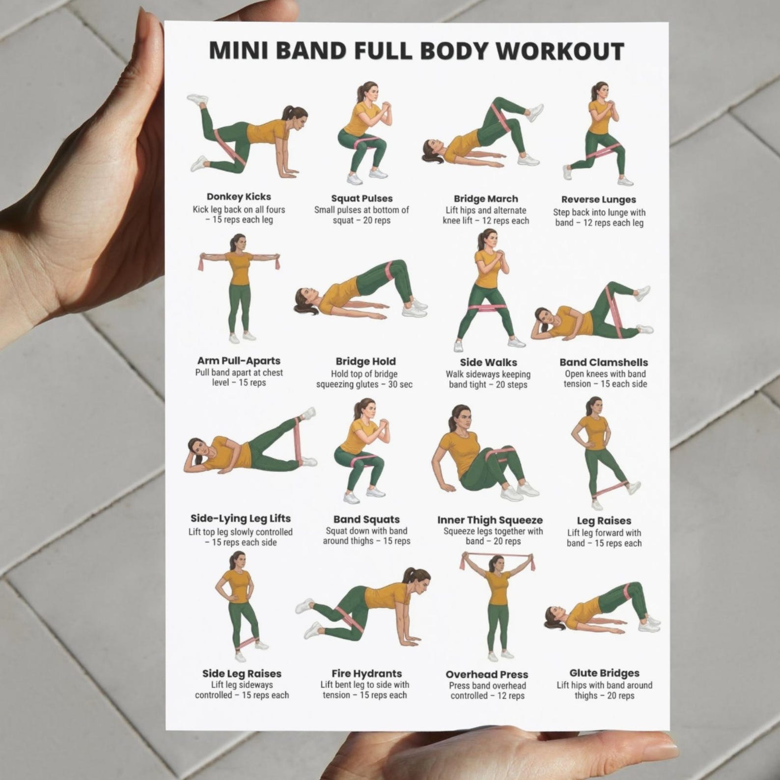 Mini Band Workout Printable PDF, Full Body Resistance Band Routine ...