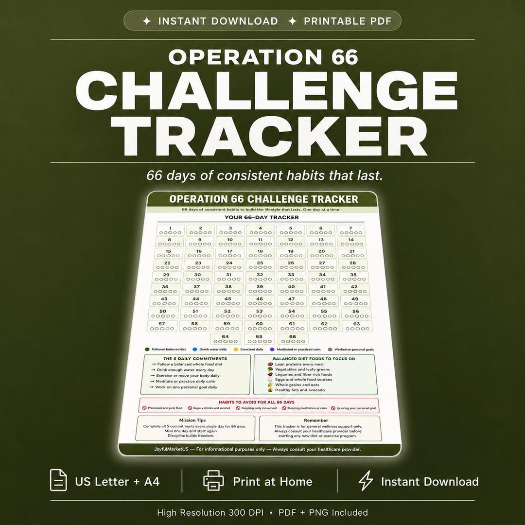 Operation 66 Challenge Tracker Printable | 66 Day Habit Tracker PDF ...