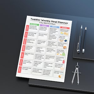 Toddler Weekly Meal Planner, 7-day Kids Food Chart, Printable Meal ...