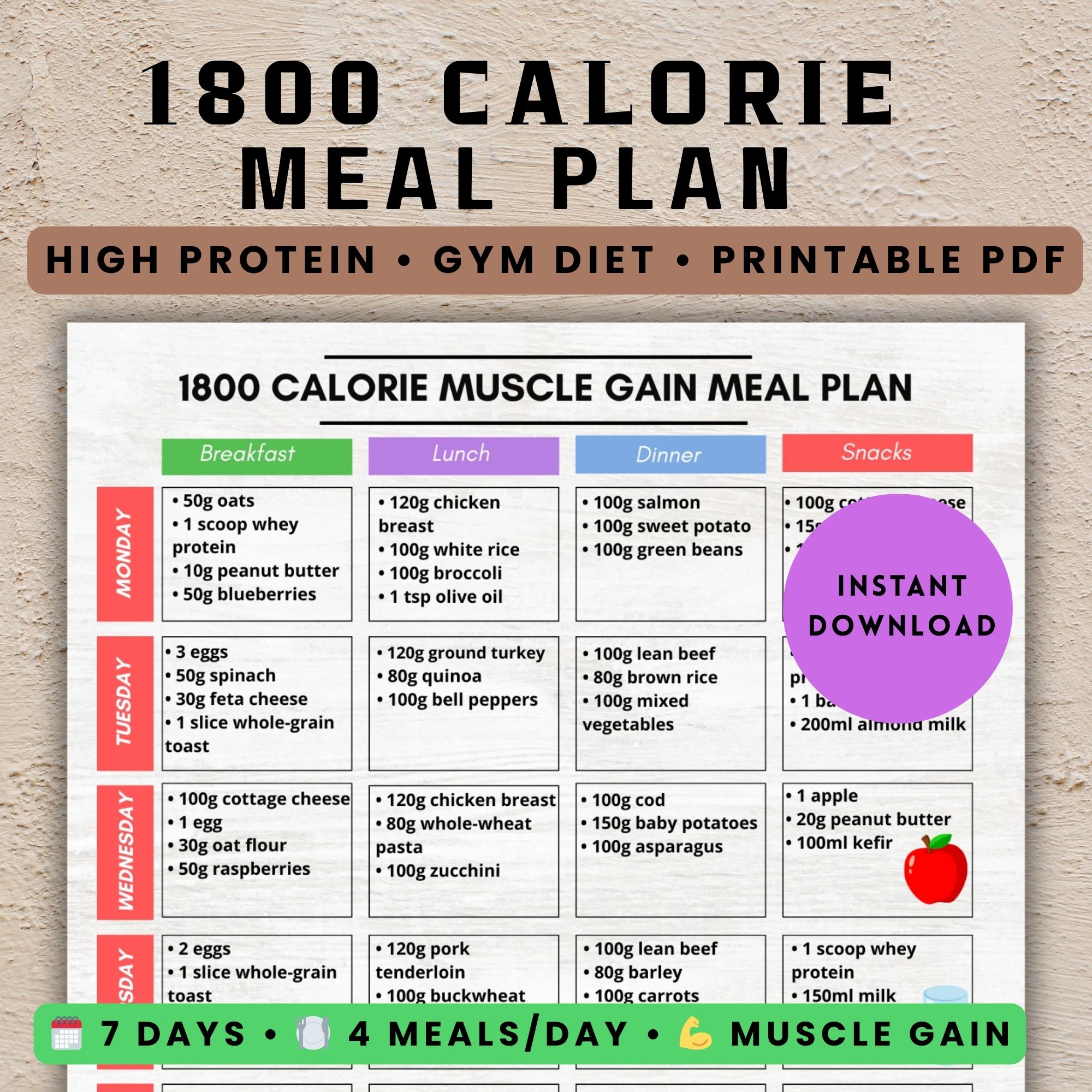 1800 Calorie Meal Plan PDF, 7-day High Protein Food Chart, Printable ...
