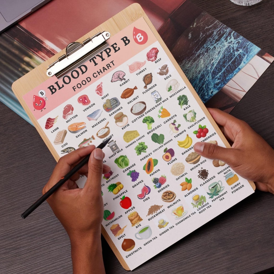 Blood Type B Food List, Blood Group B Chart, Food Choices for Blood ...