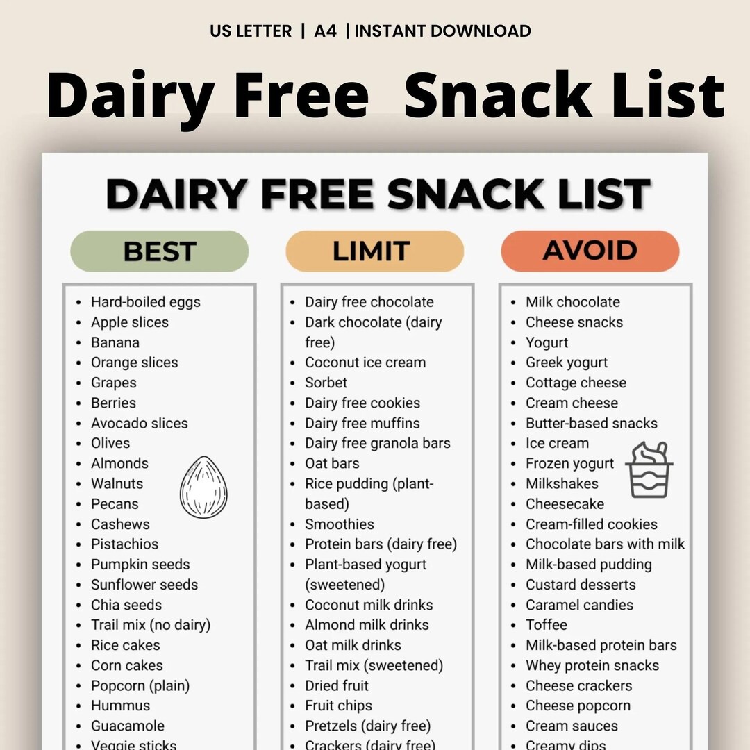 Dairy Free Snack List Printable | Dairy Free Snacks PDF | Snack List ...