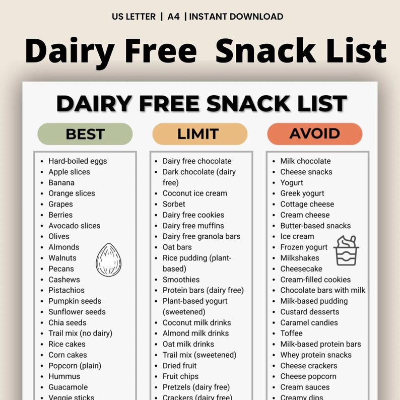 Dairy Free Snack List Printable | Dairy Free Snacks PDF | Snack List ...