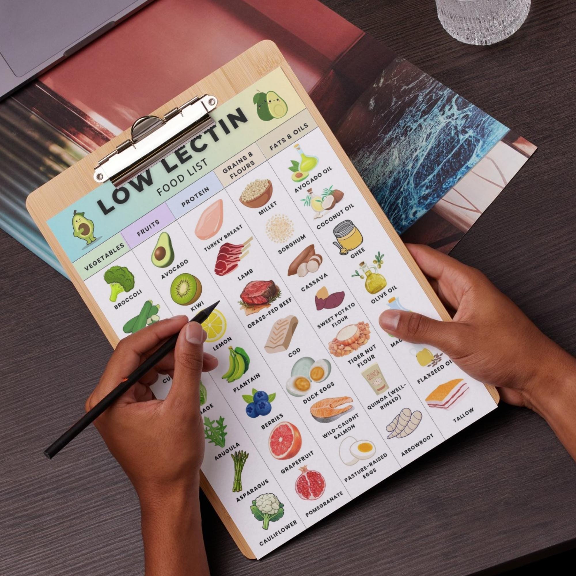 Low Lectin Food Chart Printable, Lectin-free Foods With Images, Low ...