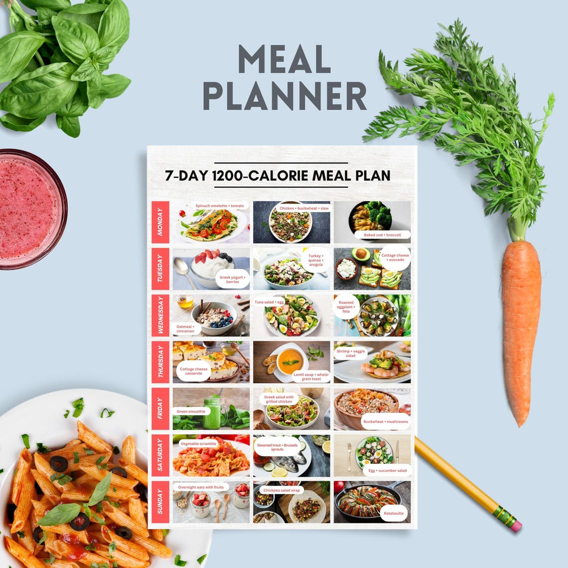 1200 Calorie Meal Plan PDF – 7-day 1200 Calorie Menu, 1200 Calorie ...