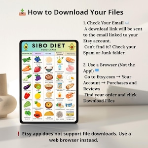 SIBO Diet Food Chart Printable, Low FODMAP Food List, Gut-friendly ...