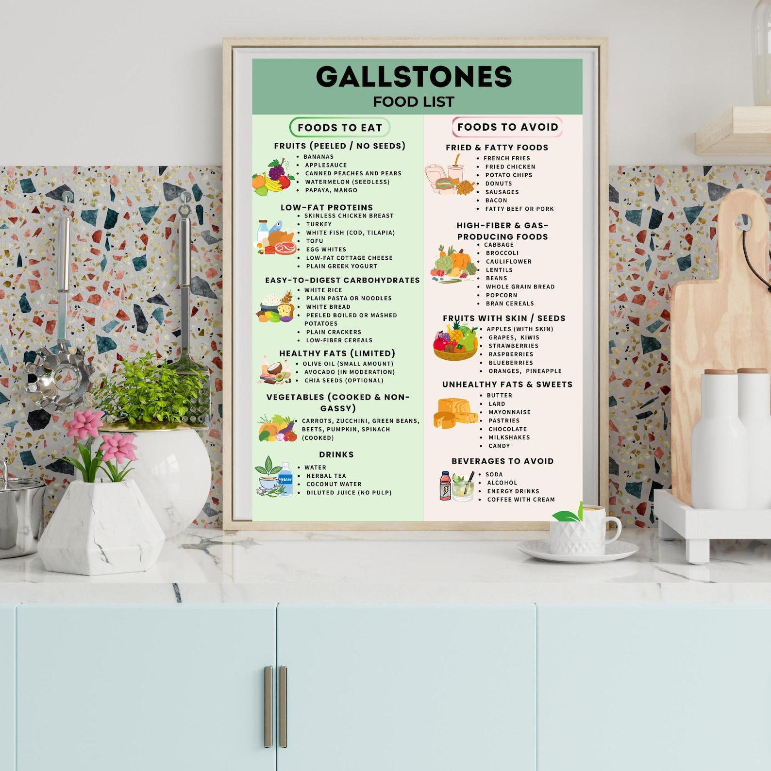 Gallstones Diet Food List, Cholelithiasis Grocery List, Eat & Avoid ...