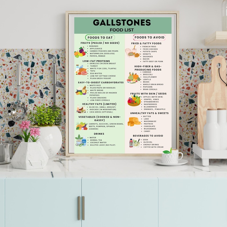 Gallstones Diet Food List, Cholelithiasis Grocery List, Eat & Avoid ...