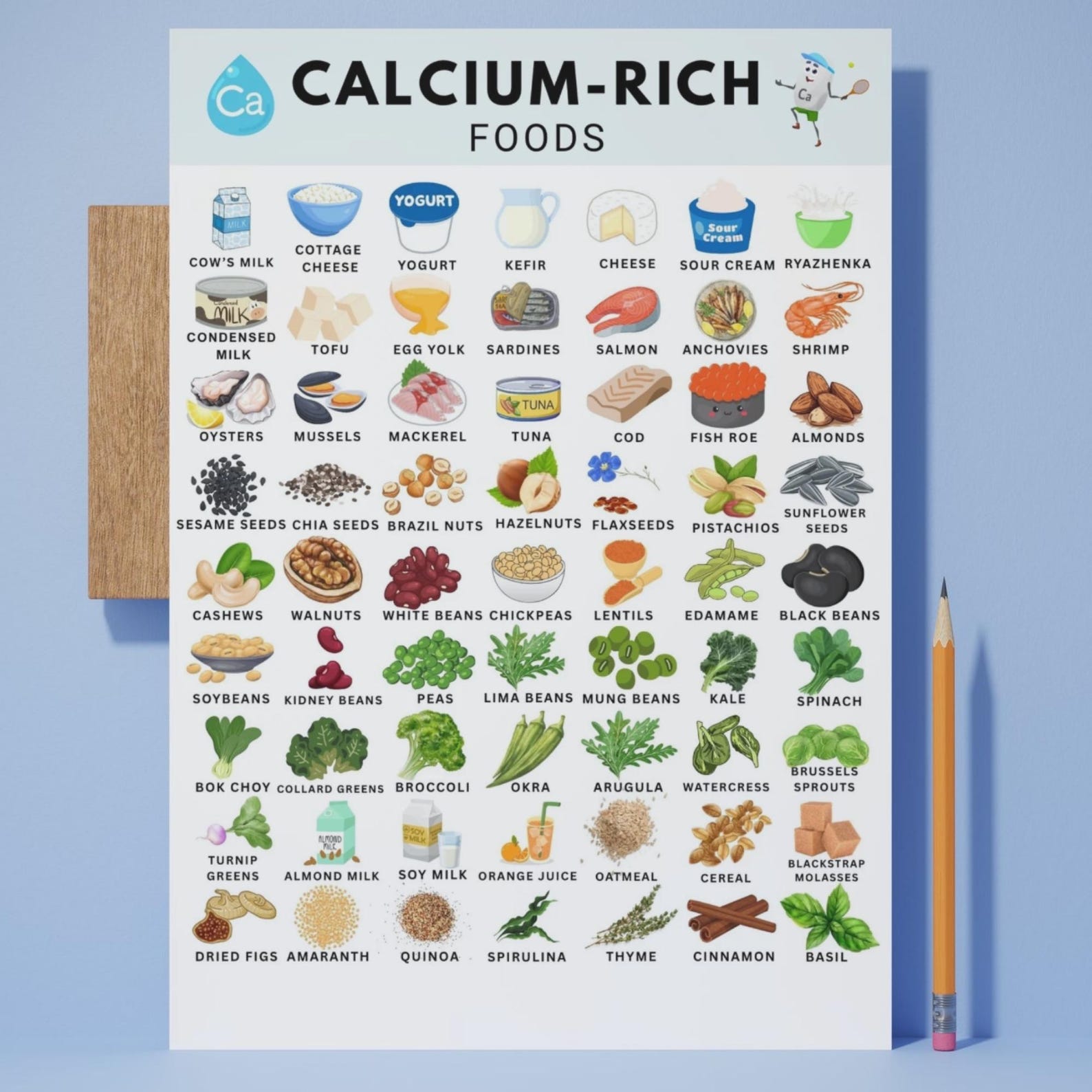 High Calcium Food Chart, Calcium-rich Foods List, Osteoporosis Food ...