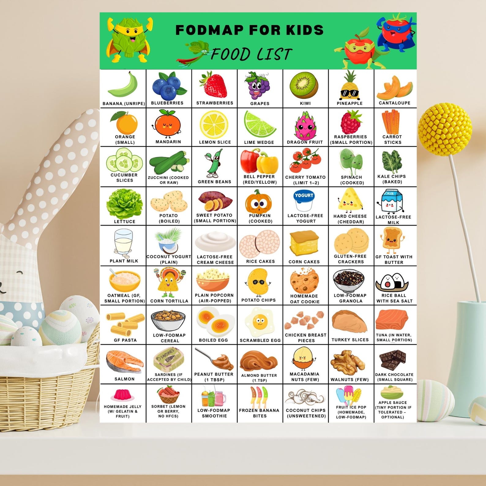 FODMAP Snacks for Kids – 63 Ibs-friendly Snack Ideas | Printable PDF ...