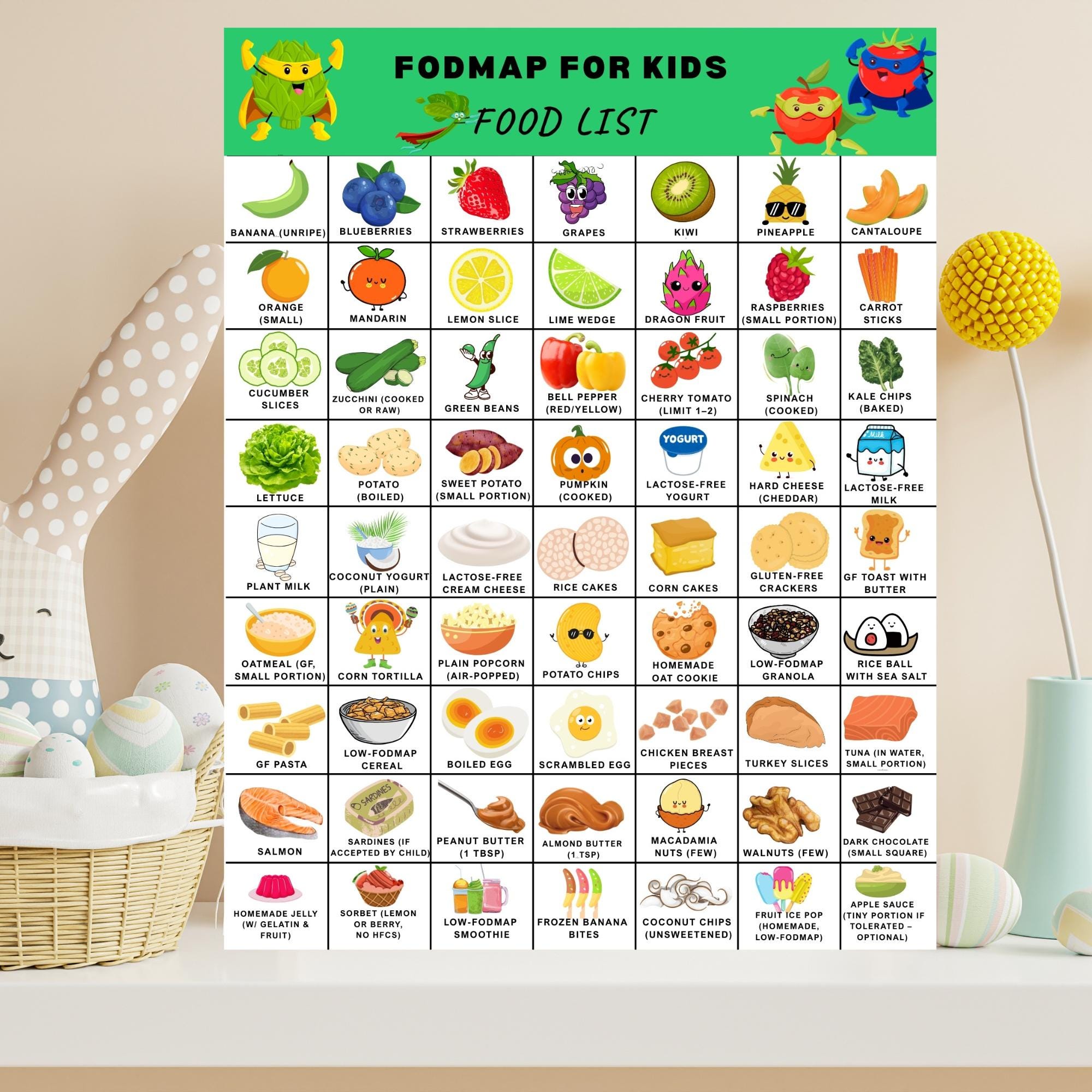 FODMAP Snacks for Kids – 63 Ibs-friendly Snack Ideas | Printable PDF ...