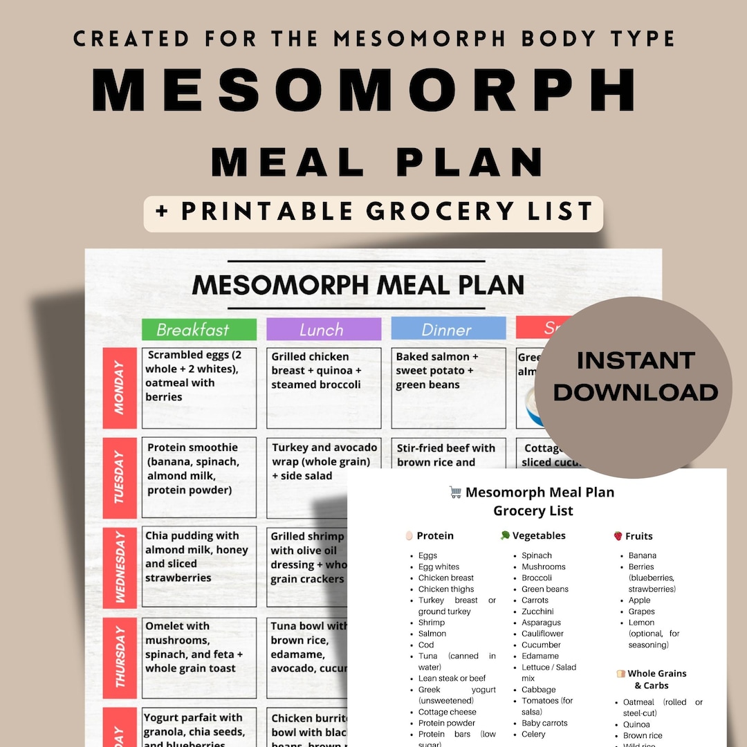 Mesomorph Meal Plan PDF – 7-day Balanced Diet + Grocery List | Muscle ...
