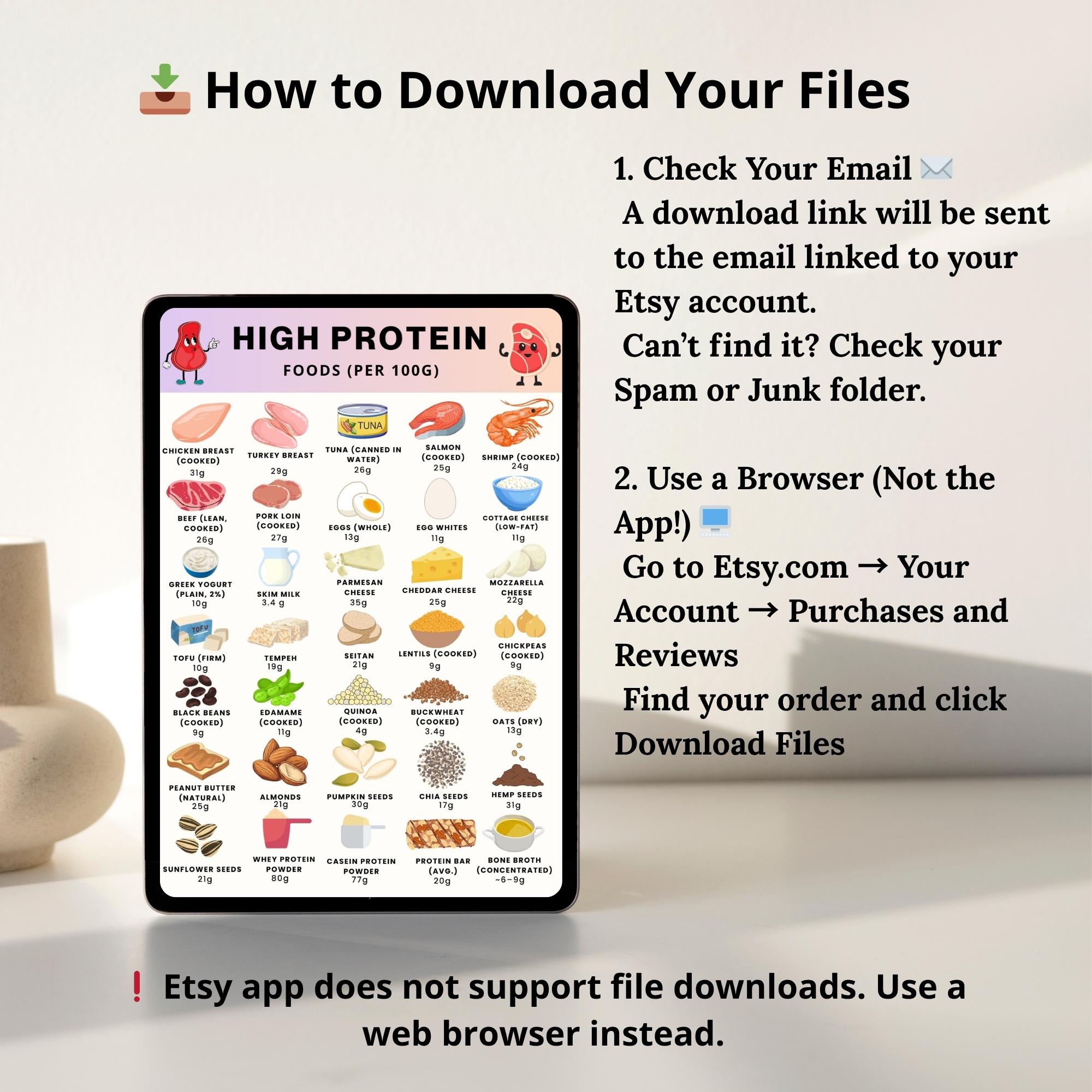 High Protein Foods List PDF – Printable Protein Chart With Grams per ...