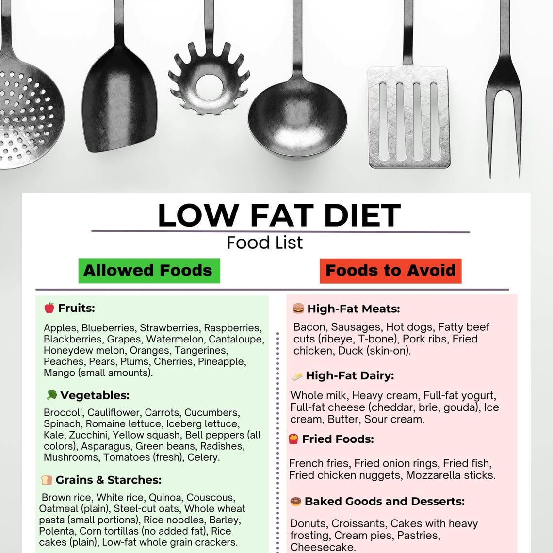 Low Fat Diet Food List Printable | Healthy Eating Chart | Foods to Eat ...