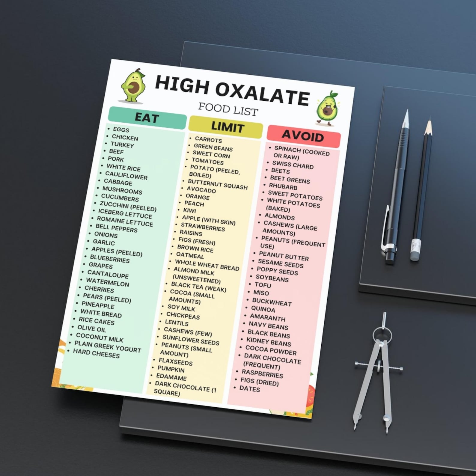 High Oxalate Food Chart PDF, High Oxalate Food List, Oxalate-rich ...
