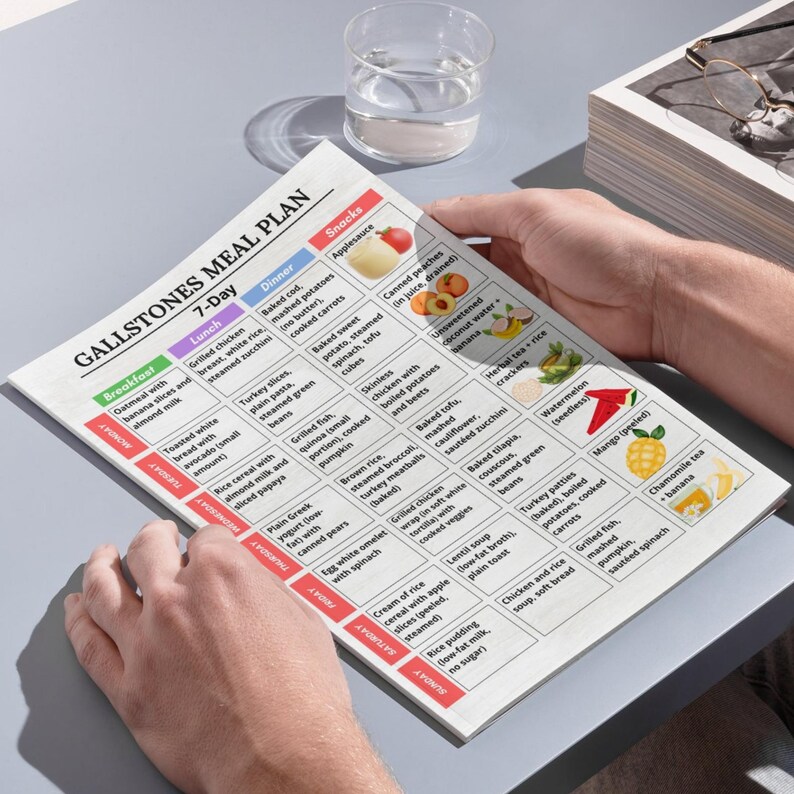 Gallstone Diet Food Plan, Gallstone Meal Planner PDF, 7-day ...