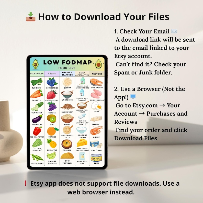 Low FODMAP Food List, Printable Fodmap-friendly Chart, Ibs Diet Foods ...