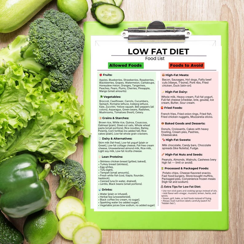 Low Fat Diet Food List Printable | Healthy Eating Chart | Foods to Eat ...