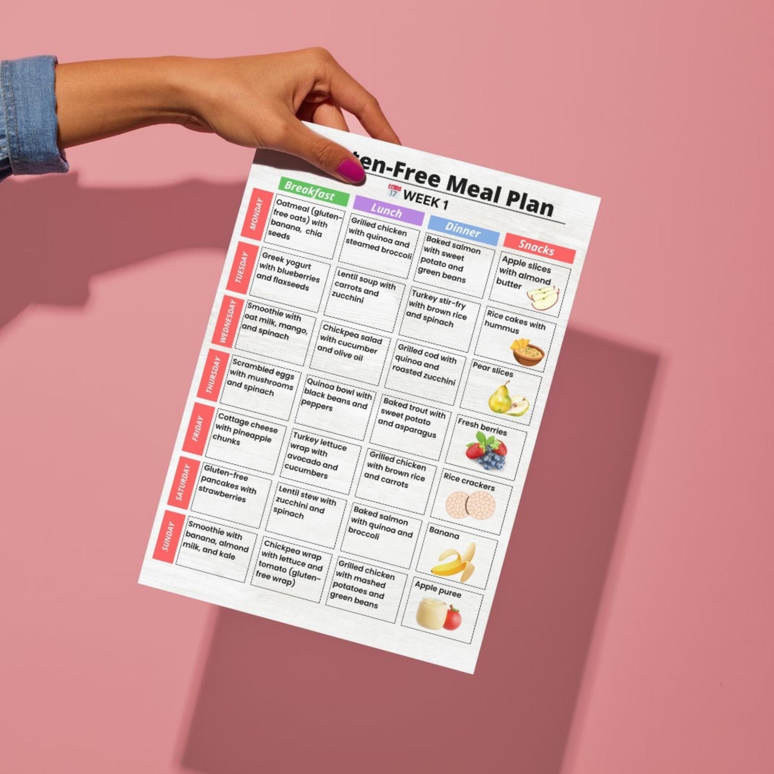 Gluten Free Meal Plan 28 Day PDF, 4 Week Celiac Diet Menu Printable ...