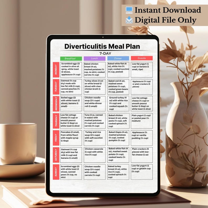 Diverticulitis Meal Plan Printable | 7 Day Low Fiber Diet Plan | IBS ...