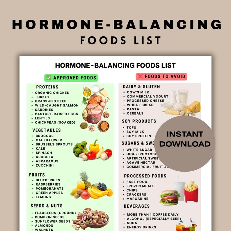 Hormone Balance Food List Printable PDF – PCOS & Thyroid Diet Guide ...