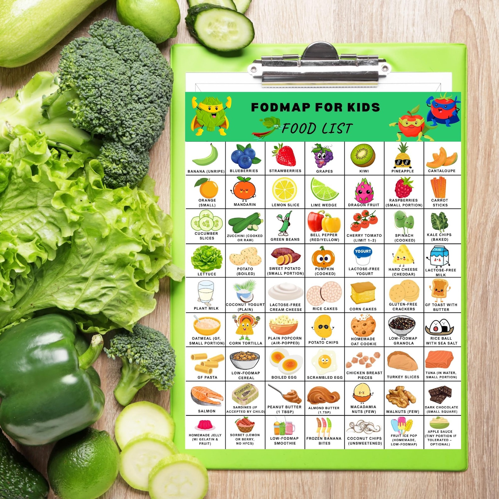FODMAP Snacks for Kids – 63 Ibs-friendly Snack Ideas | Printable PDF ...