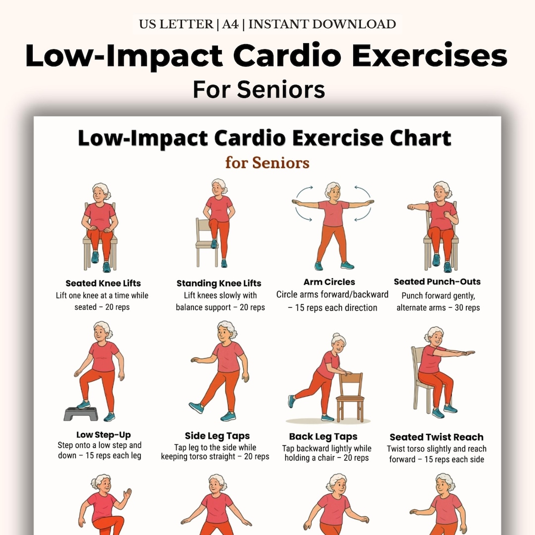 Cardio Exercises for Seniors at Home | Low Impact Chair & Standing ...