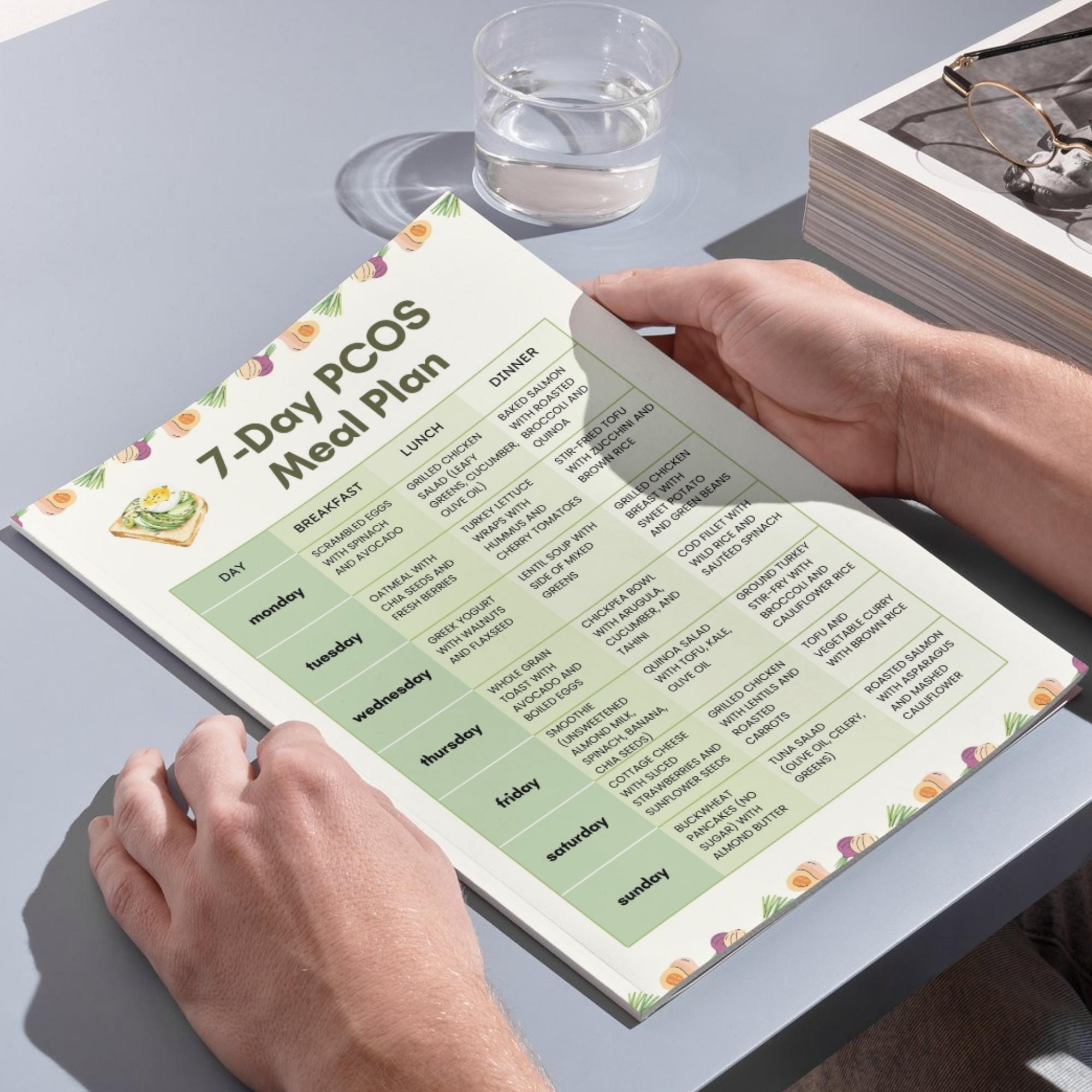 PCOS Meal Plan Printable, 7-day Low GI Food Plan PDF, Insulin ...