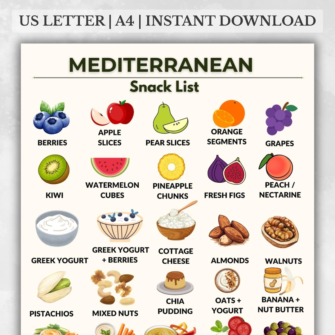Mediterranean Snack List, Mediterranean Grocery List Printable PDF ...