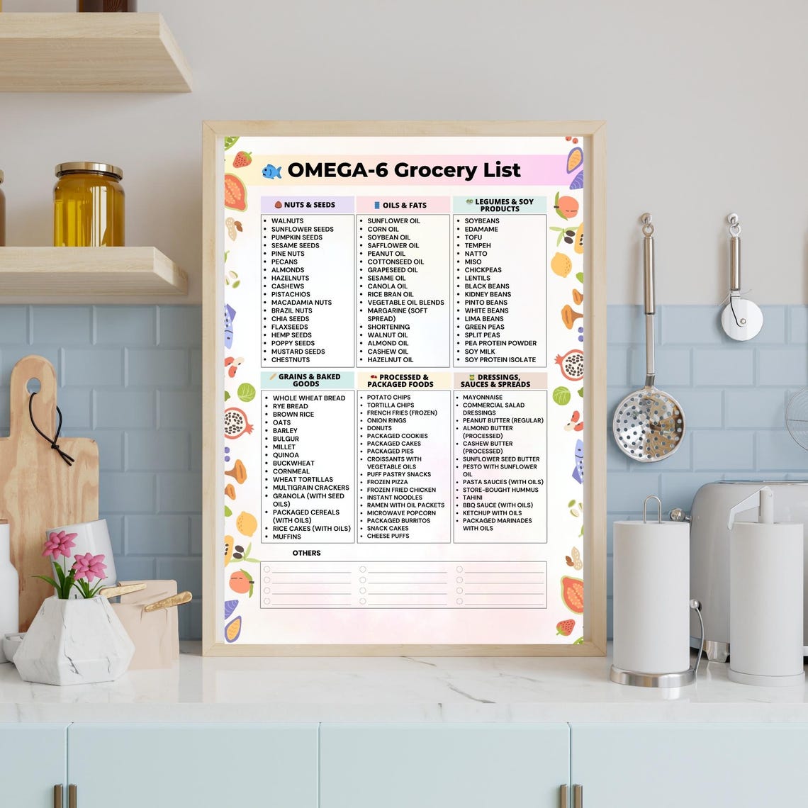 Omega 6 Grocery List Printable | Omega 6 Food List PDF | Omega 6 Foods ...