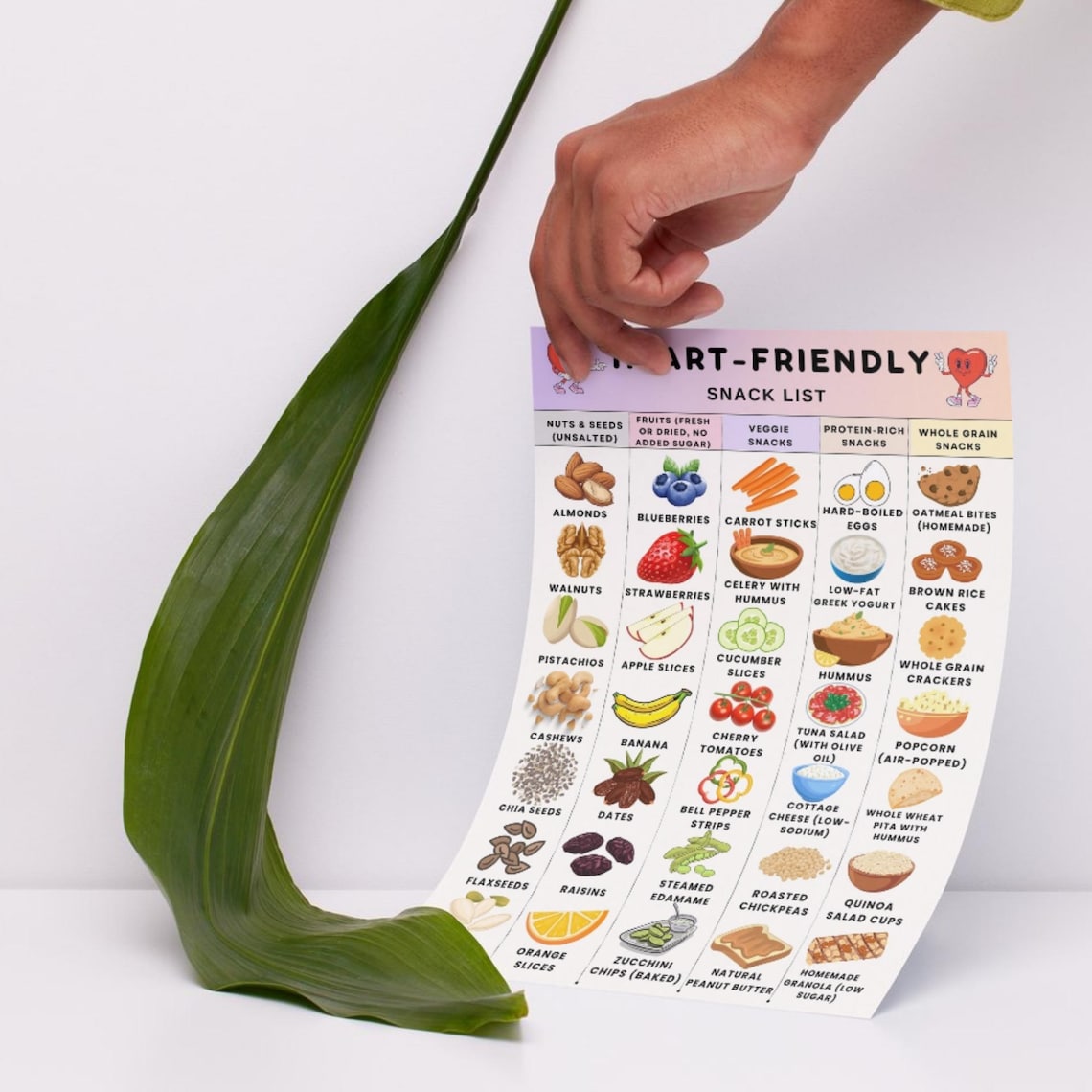 Low Sodium Snack List, Heart-friendly Snacks Printable PDF, High ...