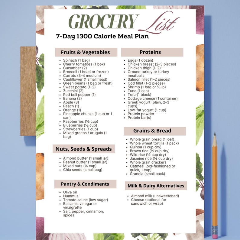1300 Calories Diet Plan Food Chart, 1300 Calories Diet Food List, 1300 ...