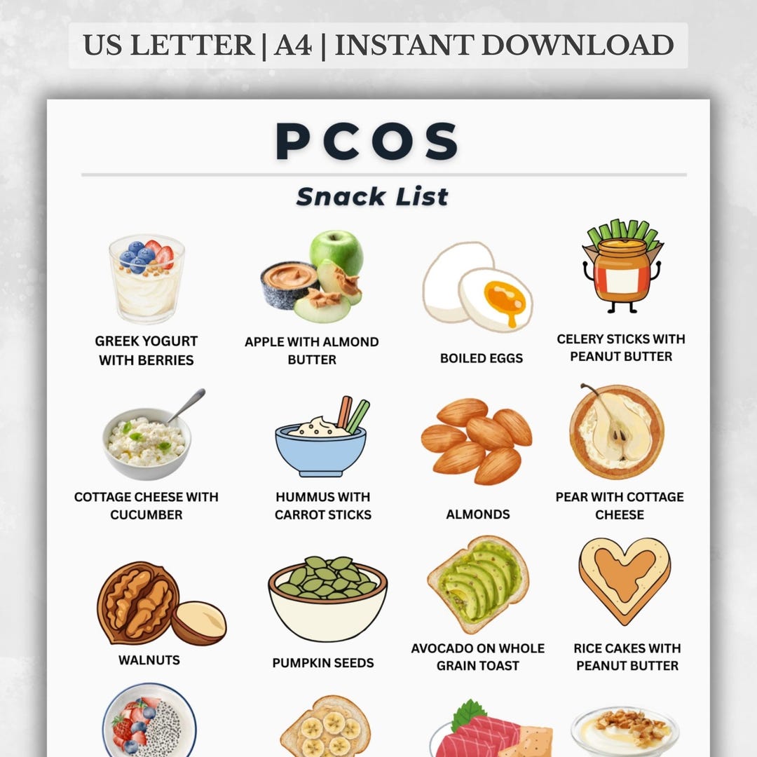 PCOS Snack List Printable, 20 PCOS Snack Ideas PDF, Pcos Diet Snacks ...