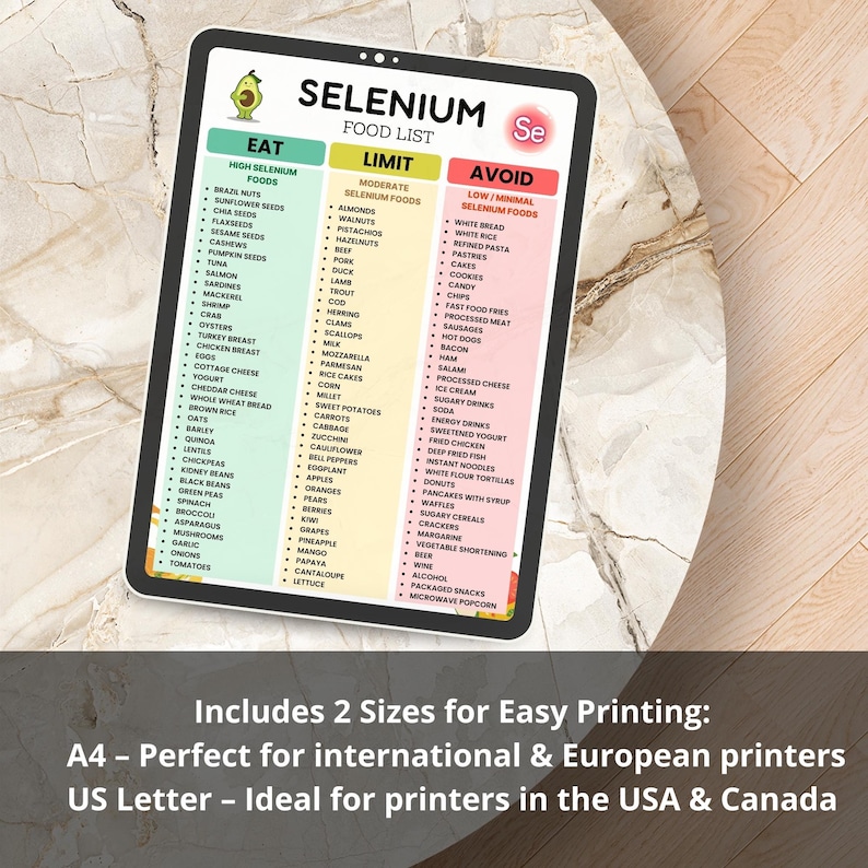 Selenium Food List Printable, High Selenium Foods Chart PDF, Selenium ...