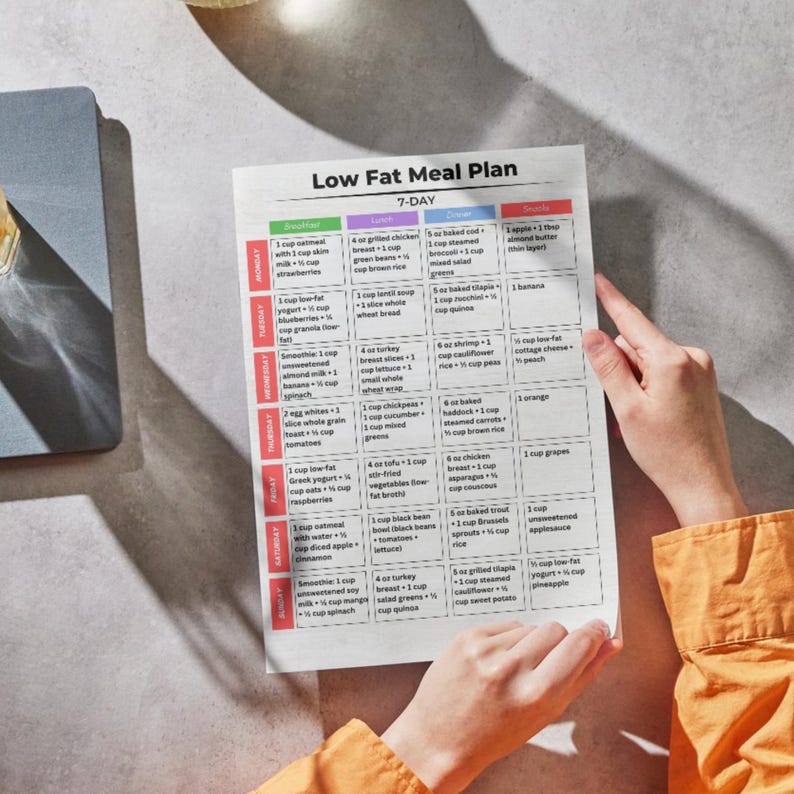 Low Fat Meal Plan 7 Day PDF | Low Fat Weekly Meal Plan Printable | Low ...