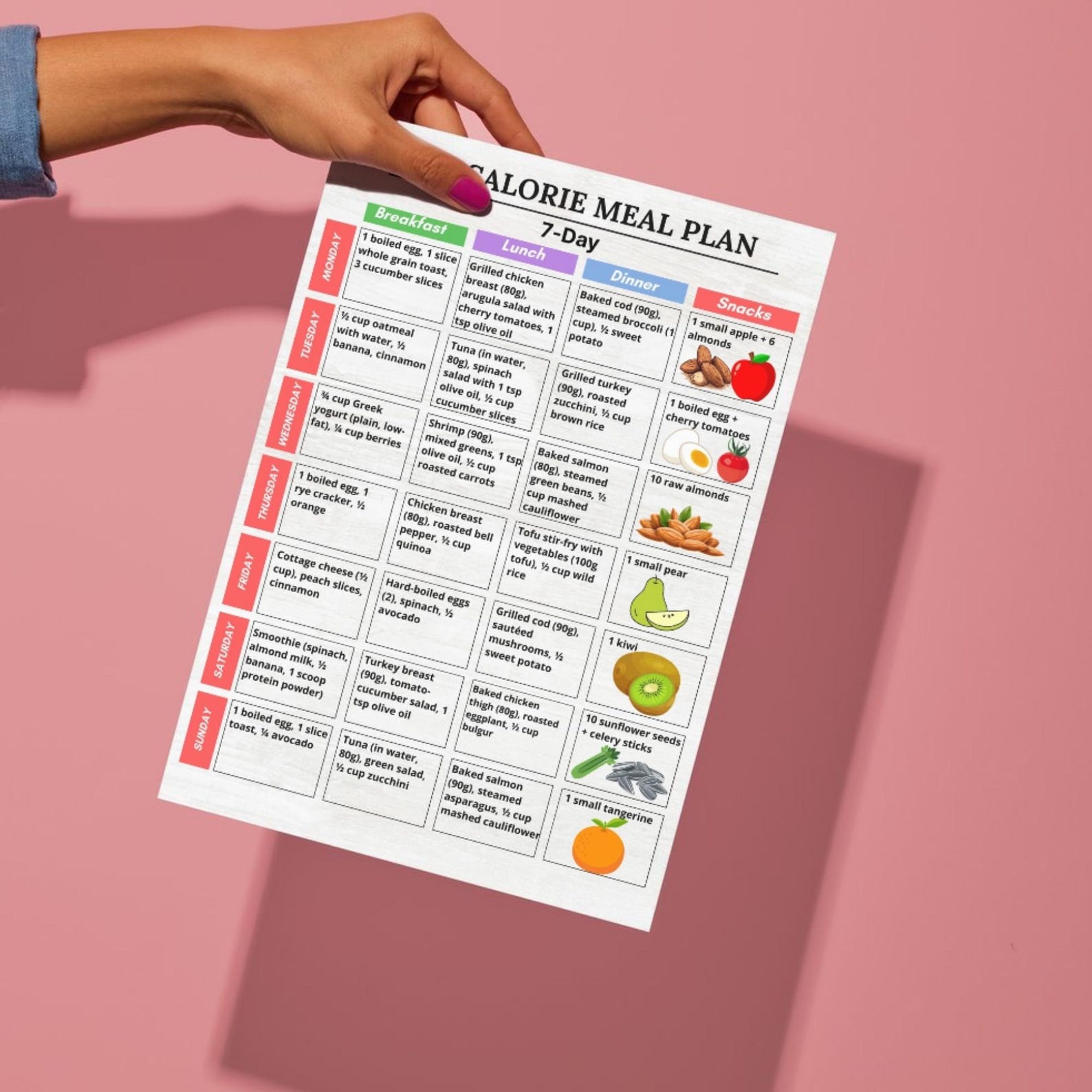 900 Calorie Meal Plan PDF – 7 Day Printable Low Cal Menu + Grocery List ...