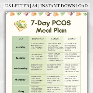 PCOS Meal Plan Printable, 7-day Low GI Food Plan PDF, Insulin ...