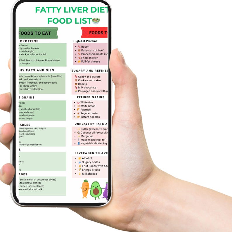 Fatty Liver Diet Food List for Fatty Liver Meal Plan, Fatty Liver ...