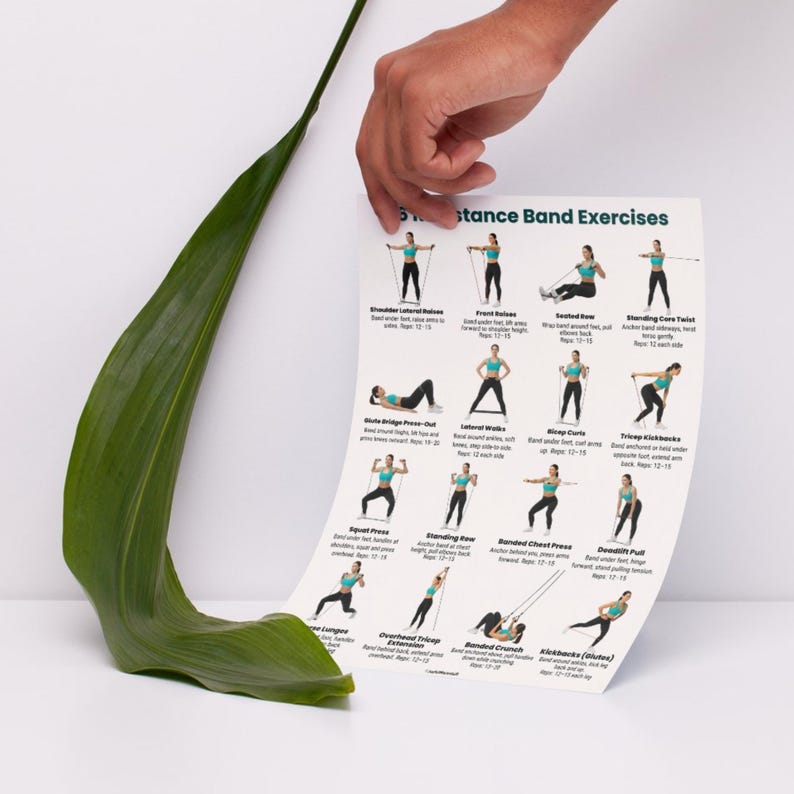 Resistance Band Workout Chart | 16 Full Body Exercises | Printable ...