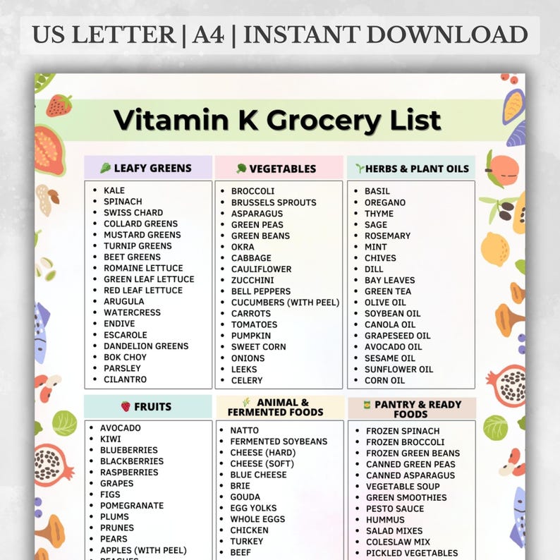 Vitamin K Food List Printable, Foods With Vitamin K, Vitamin K1 K2 ...
