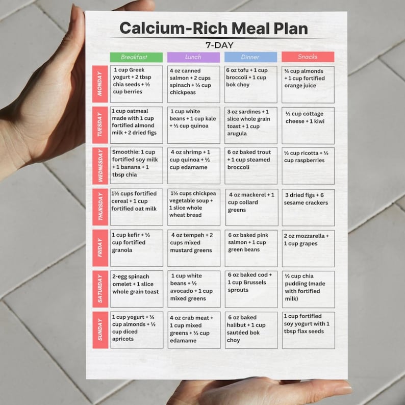 Calcium Rich Meal Plan 7 Day | High Calcium Foods Meal Plan PDF ...