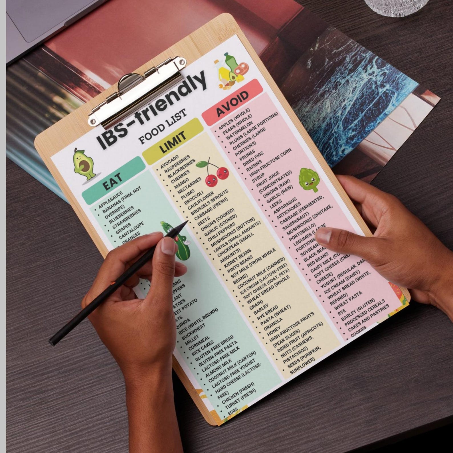 Ibs-friendly Food List PDF, Low FODMAP Diet Chart Printable, Ibs ...