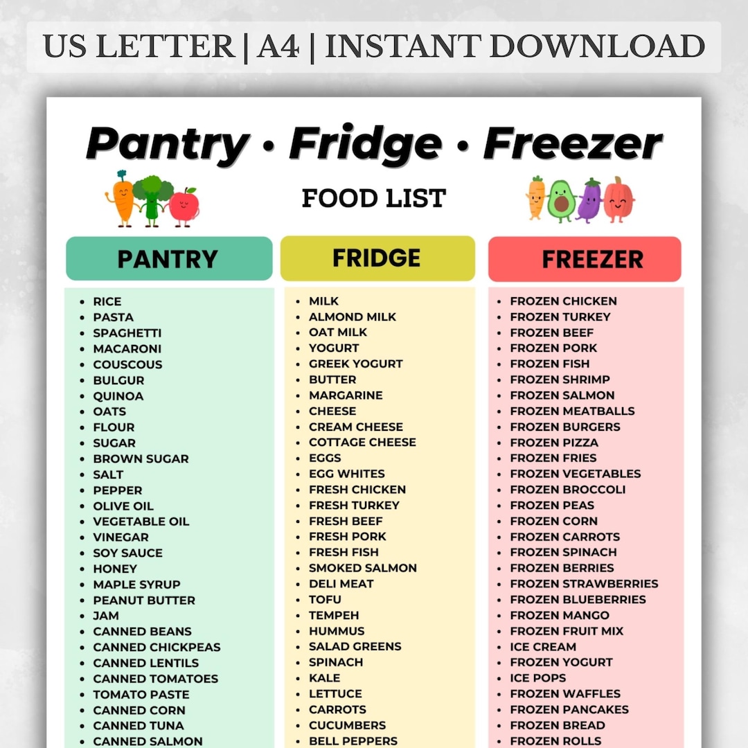 Pantry Fridge Freezer Foods List, Food Storage Categories Chart ...