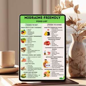 Migraine Food List Printable, Migraine-friendly Grocery List PDF, Migraine Diet Chart, Eat and ...