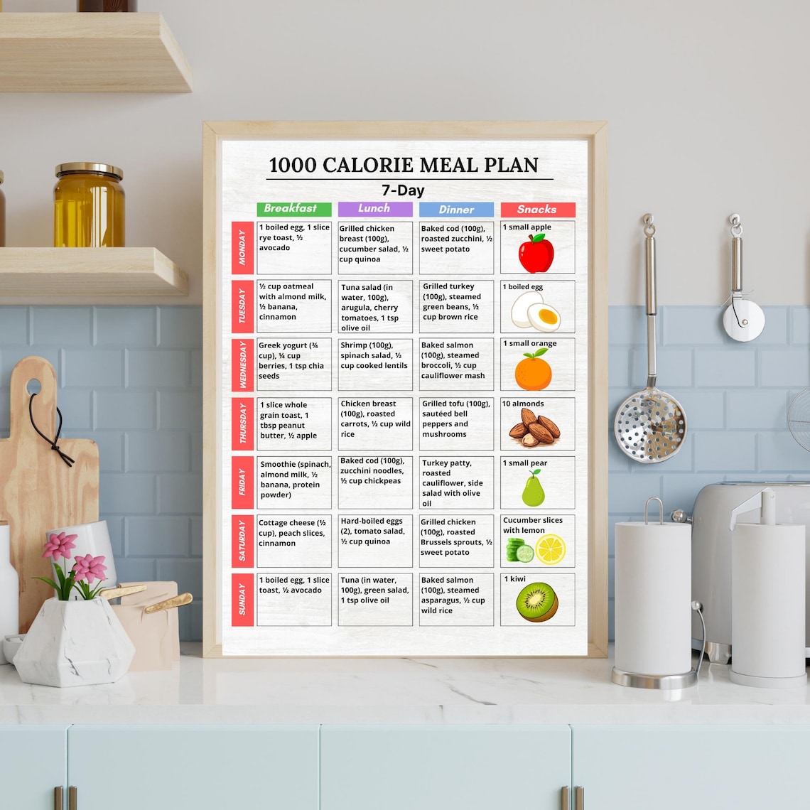 1000 Calories Diet Plan PDF – 7 Day 1000 Calories per Day Menu – Low ...