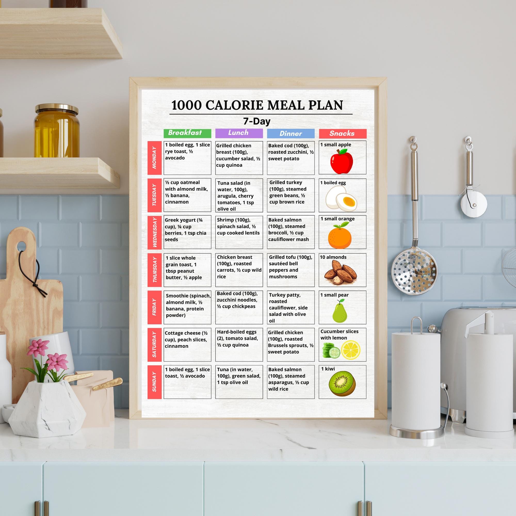 1000 Calories Diet Plan PDF – 7 Day 1000 Calories per Day Menu – Low ...