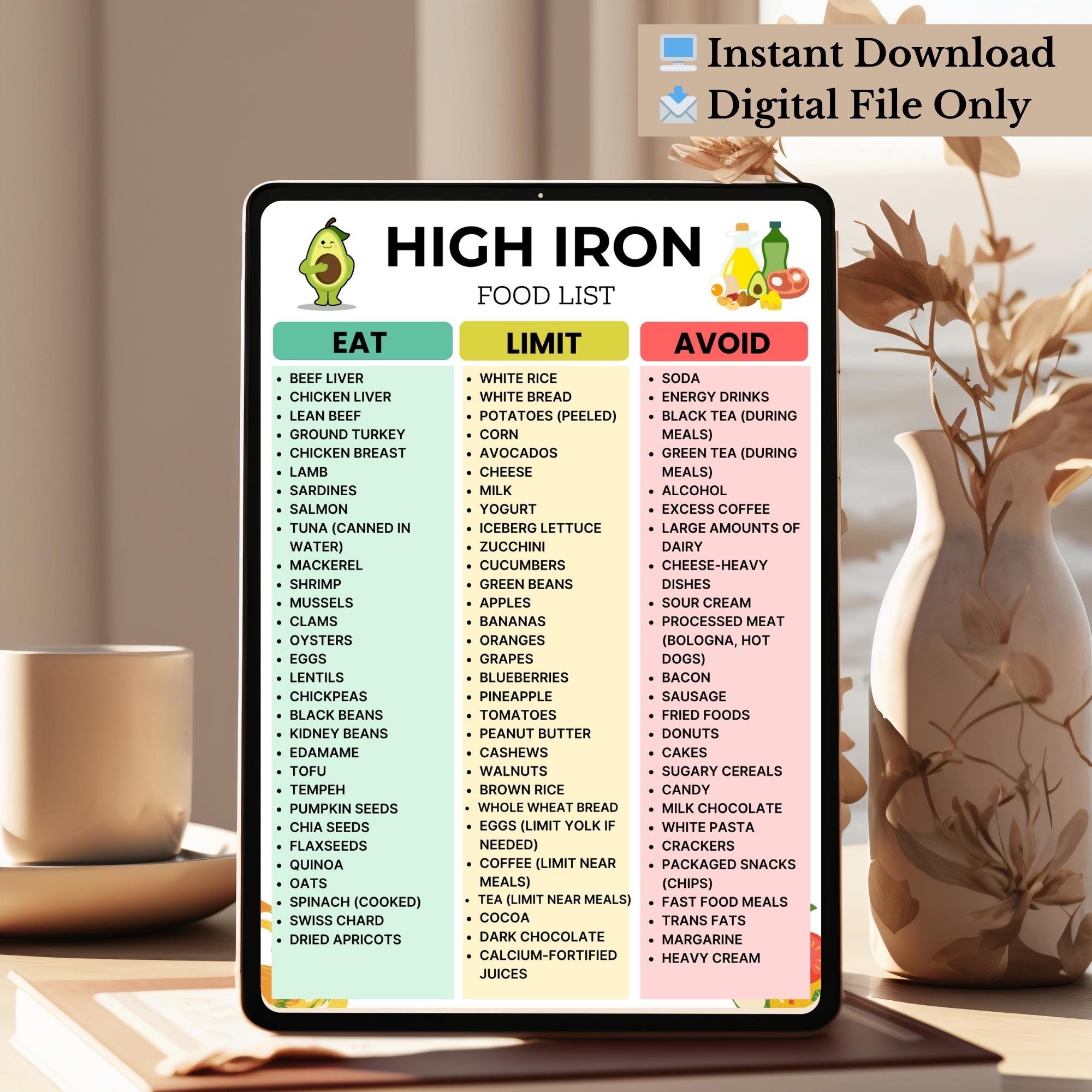 High Iron Foods List Printable, Iron-rich Chart PDF, Foods High in Iron ...
